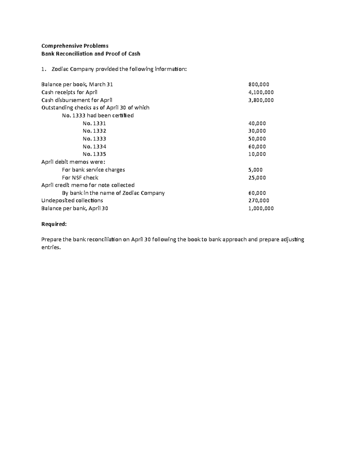 Comprehensive Problem Topic 2 Bank Reconciliation and Proof of Cash ...