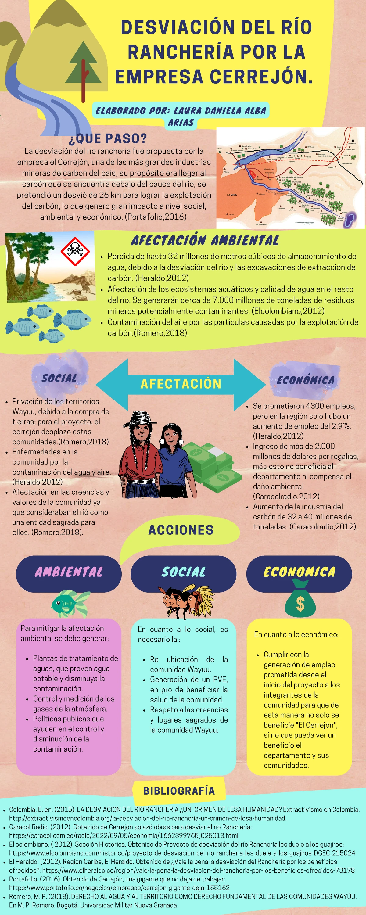 Studocu - Resúmenes, apuntes y preparación de exámenes gratis