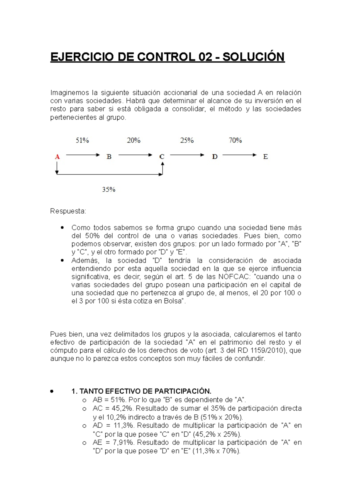 Ejercicio Control 02 - Solución - EJERCICIO DE CONTROL 02 - SOLUCIÓN Imaginemos la siguiente ...