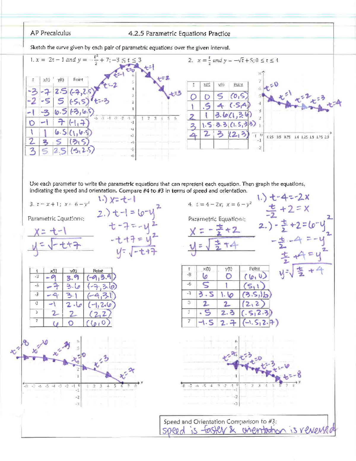 Day 8 KEYS - ap precalculus - MATH 1113 - Studocu