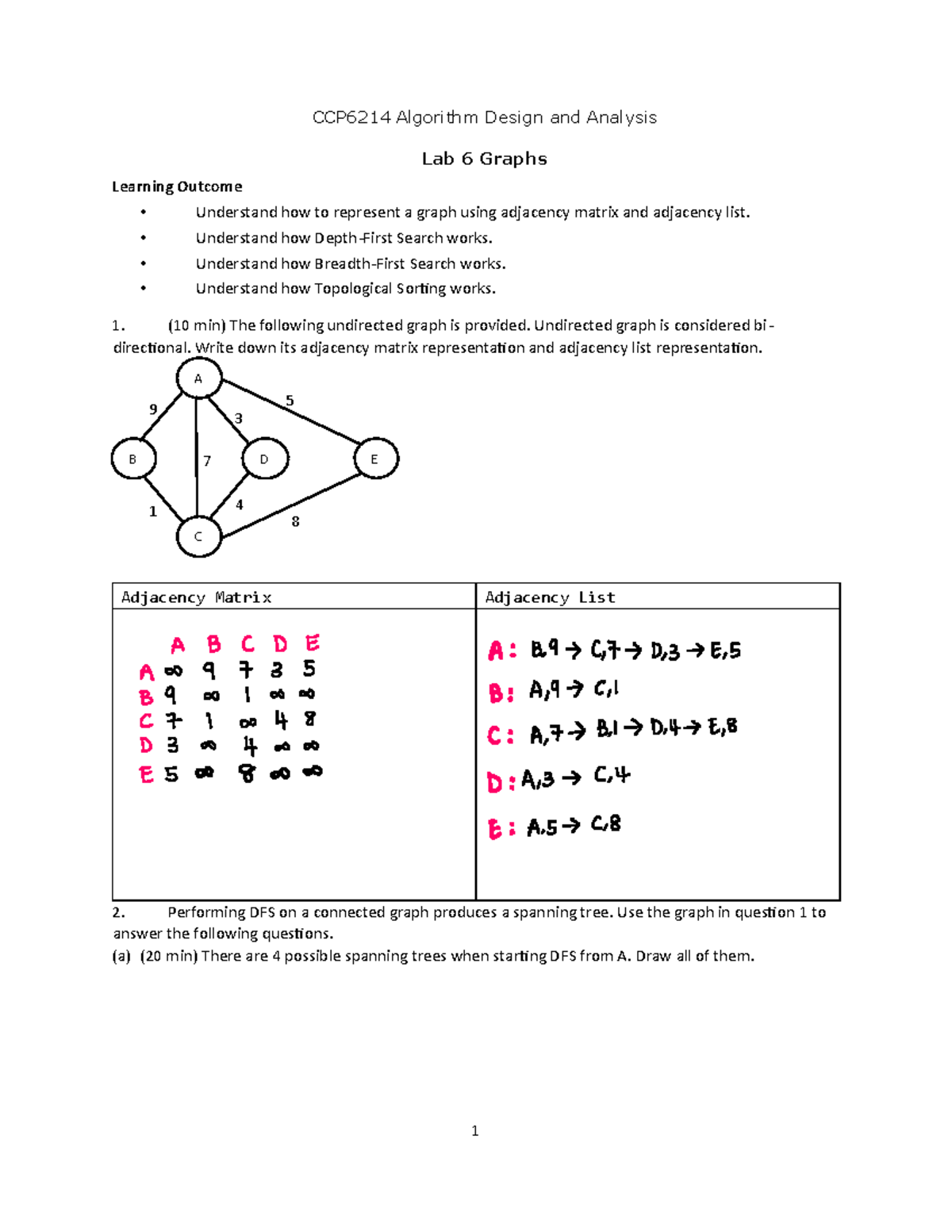 Lab06 Graphs - Nitws - CCP6214 Algorithm Design and Analysis Lab 6 Graphs Learning Outcome - Studocu