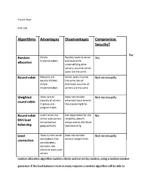 AP Computer Science Principles Unit 4 Notes - Claudia Consiglio Mr ...