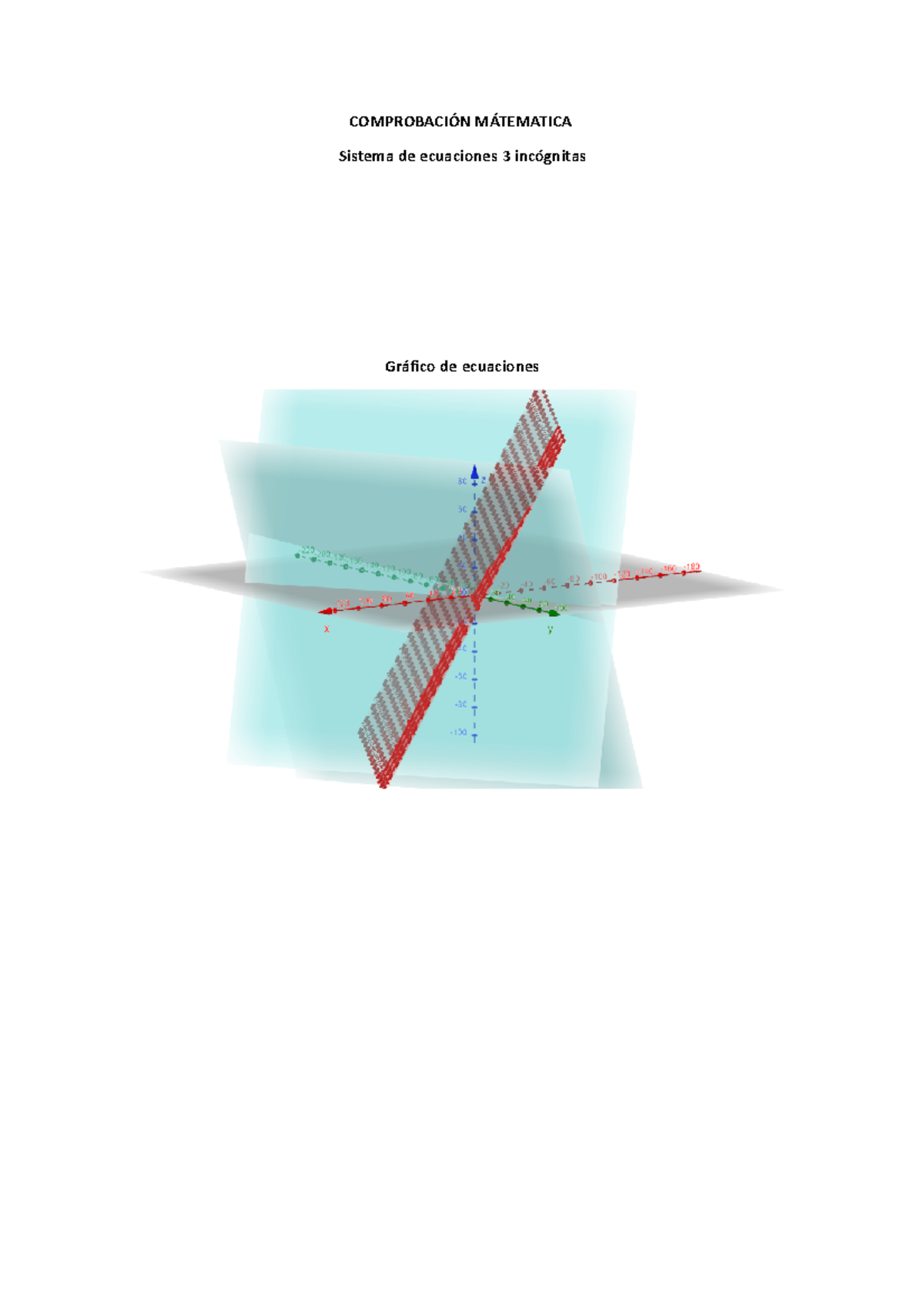 Corroboración - copia - COMPROBACIÓN MÁTEMATICA Sistema de ecuaciones 3 ...
