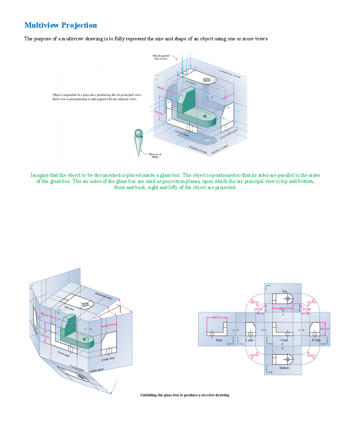 Lecture 3 Multiview Projection - - Studocu