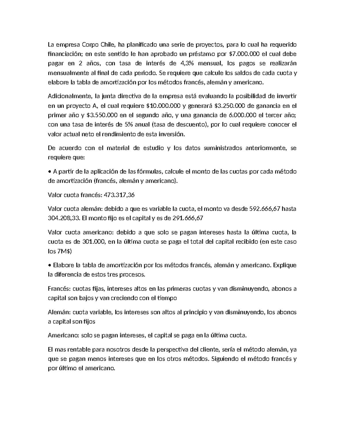 Tarea - Tablas de amortización (Carla) - La empresa Corpo Chile, ha ...