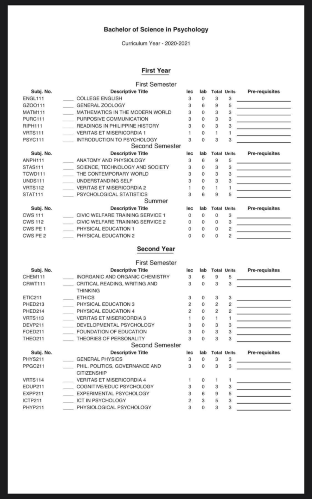 Course- Curriculum - Psychology - Studocu