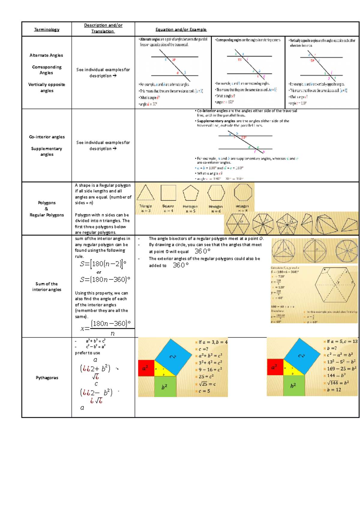 Chapter 17 bound reference page - credits not mine - MAT1205 - Studocu