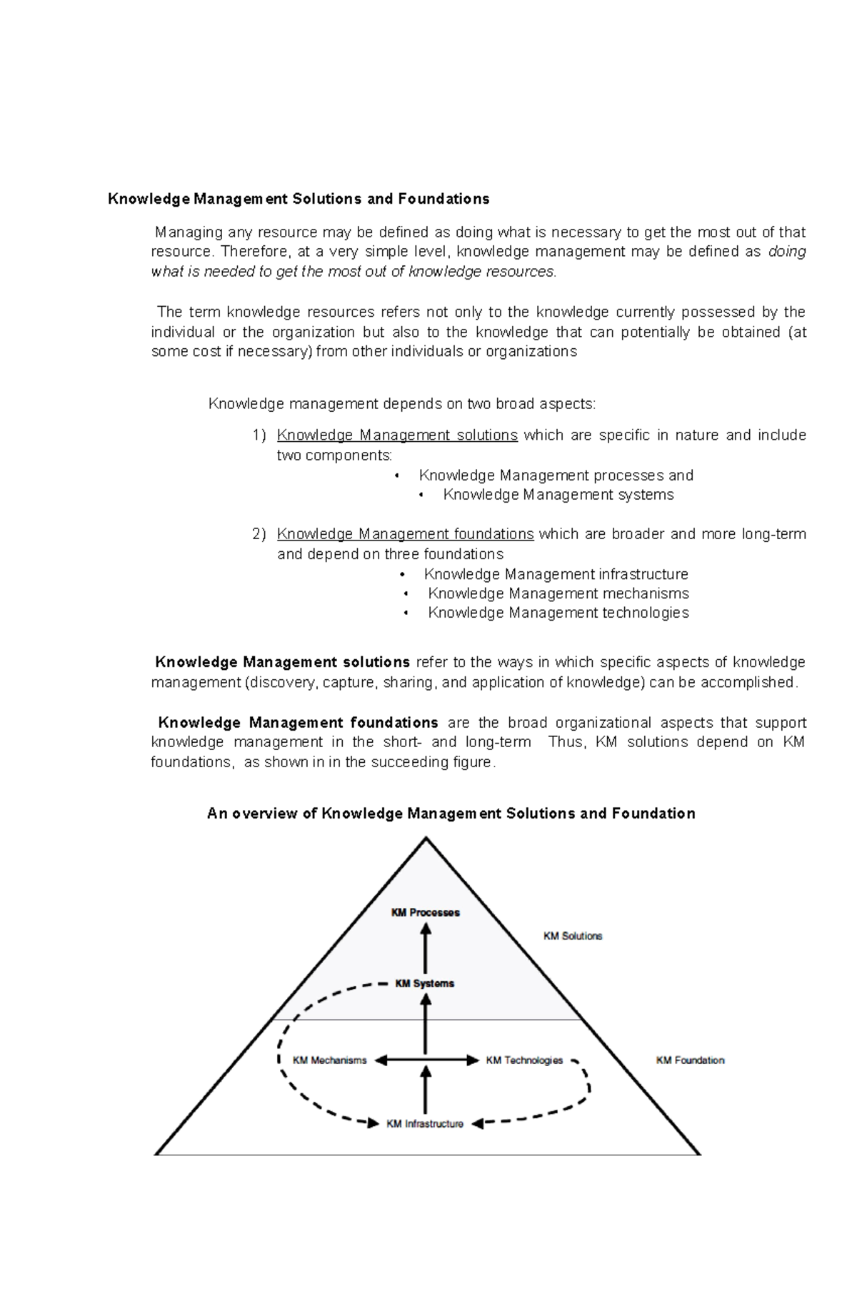 Knowledge and Management in ICT for Business Administration - Knowledge ...