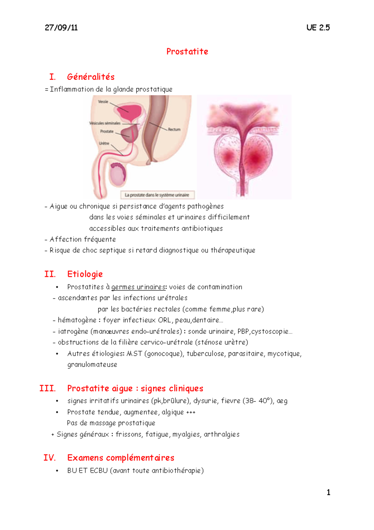 Prostatite - Bilogier - 27/09/11 UE 2. 1 Prostatite I. Généralités ...
