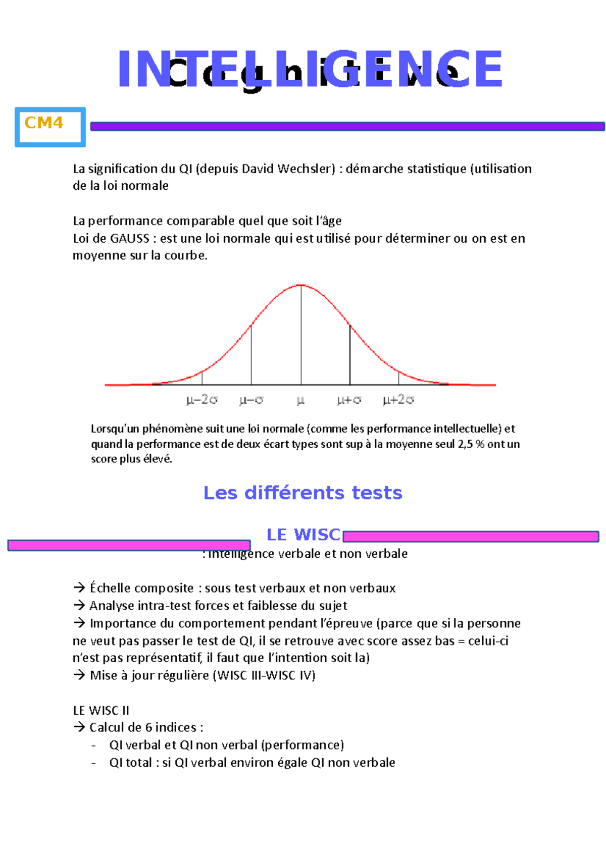 IC. CM4 (intelligence cognitive) - La signification du QI (depuis David ...