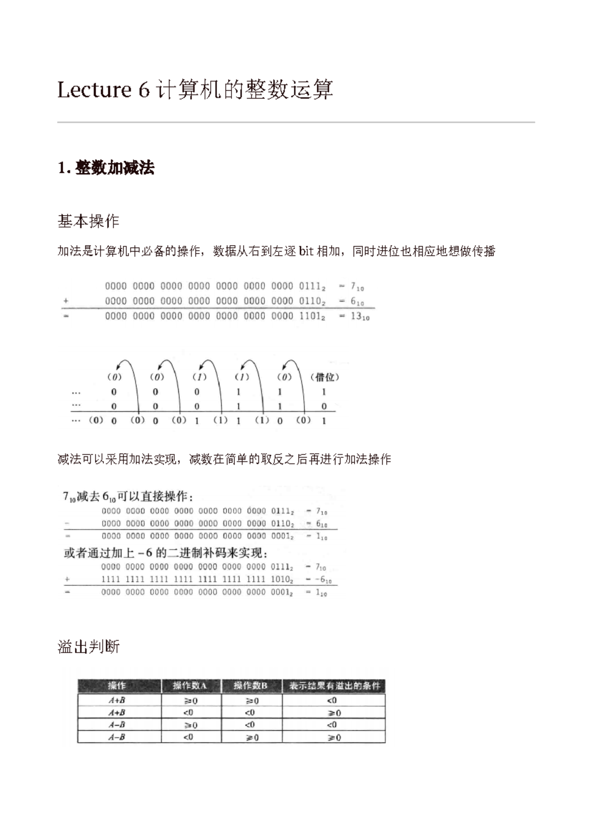 Lecture 6 Integer Calculation on a Computer - Lecture 6 计算机的整数运算 1. 整数加减法 基本操作 加法是计算机中必备的操作，数据从右 ...