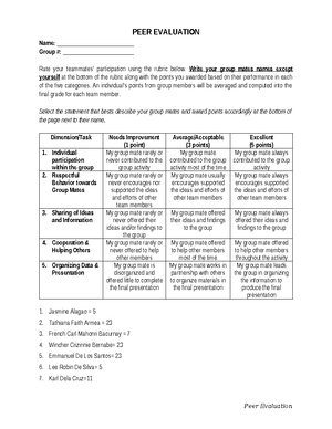 Lodging Accommodations - 1. What are the different types of lodging ...