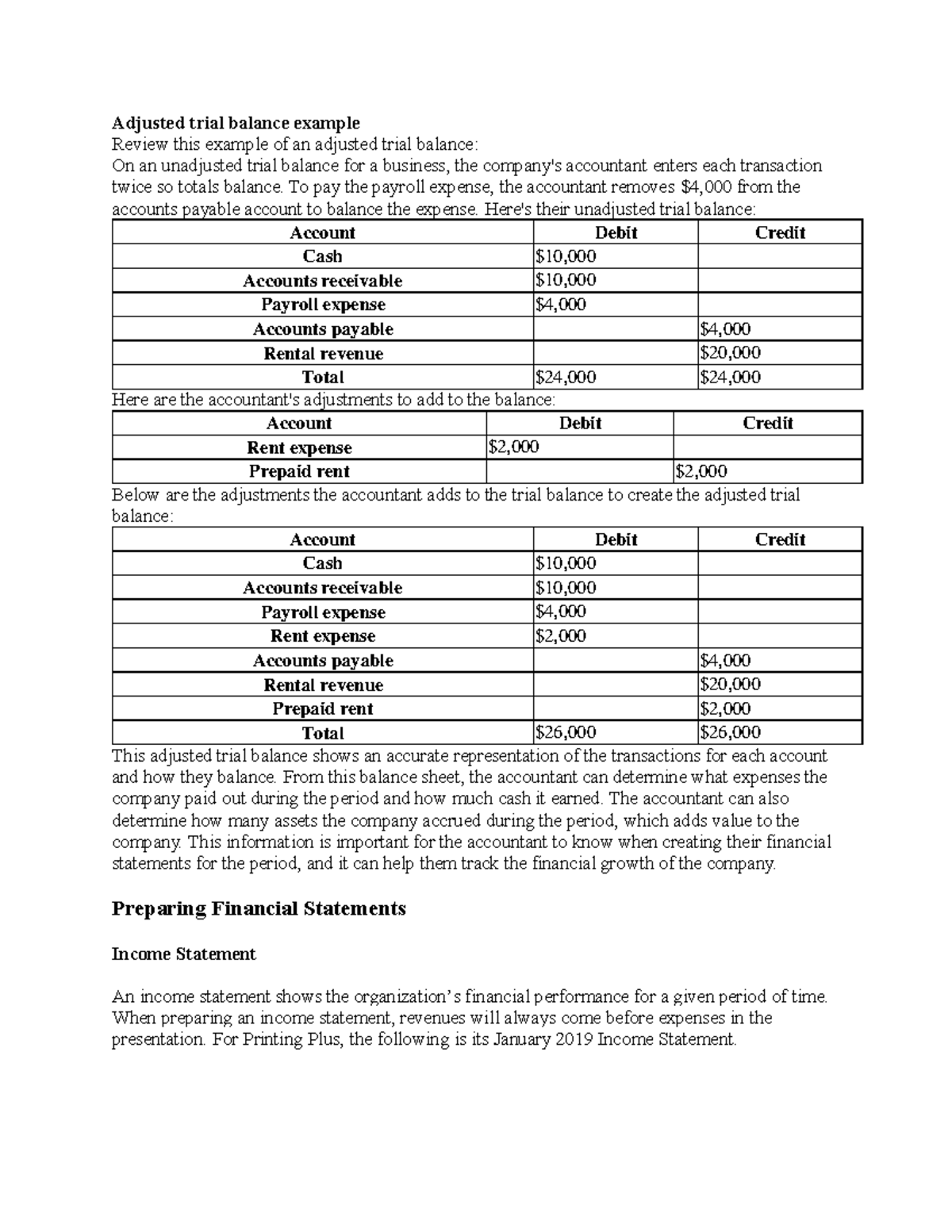 Adjusted trial balance example - Adjusted trial balance example Review ...