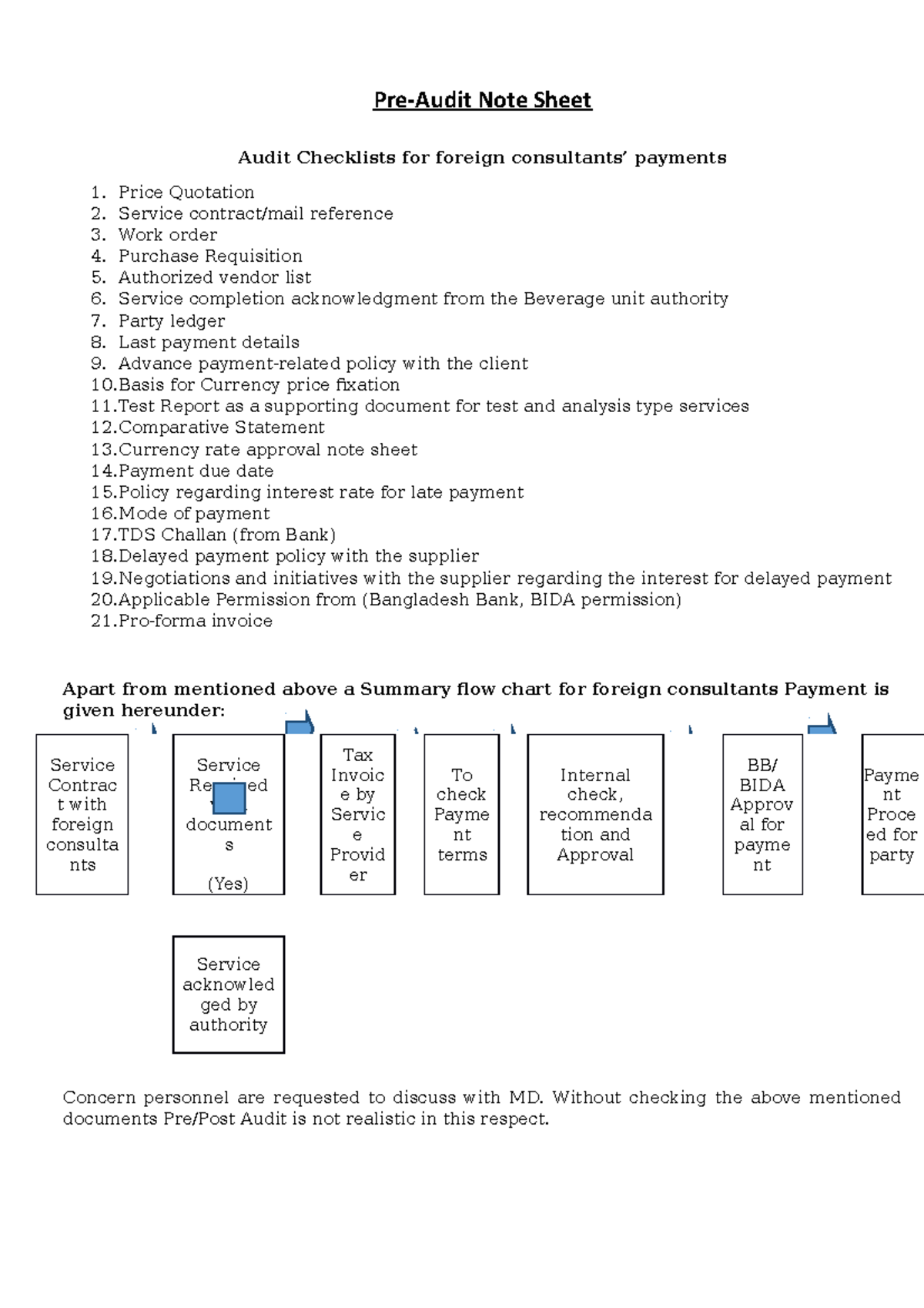 Initial Checklists for foreign payments - Pre-Audit Note Sheet Audit ...