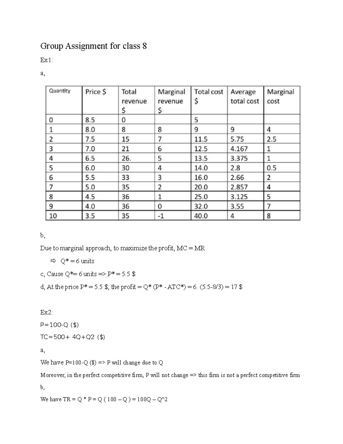 Assignment for class 8 - (5-8/3) = 17 $ Ex2: P=100-Q ($) TC=500+ 4Q+Q2 ($) a, We have P=100-Q ...
