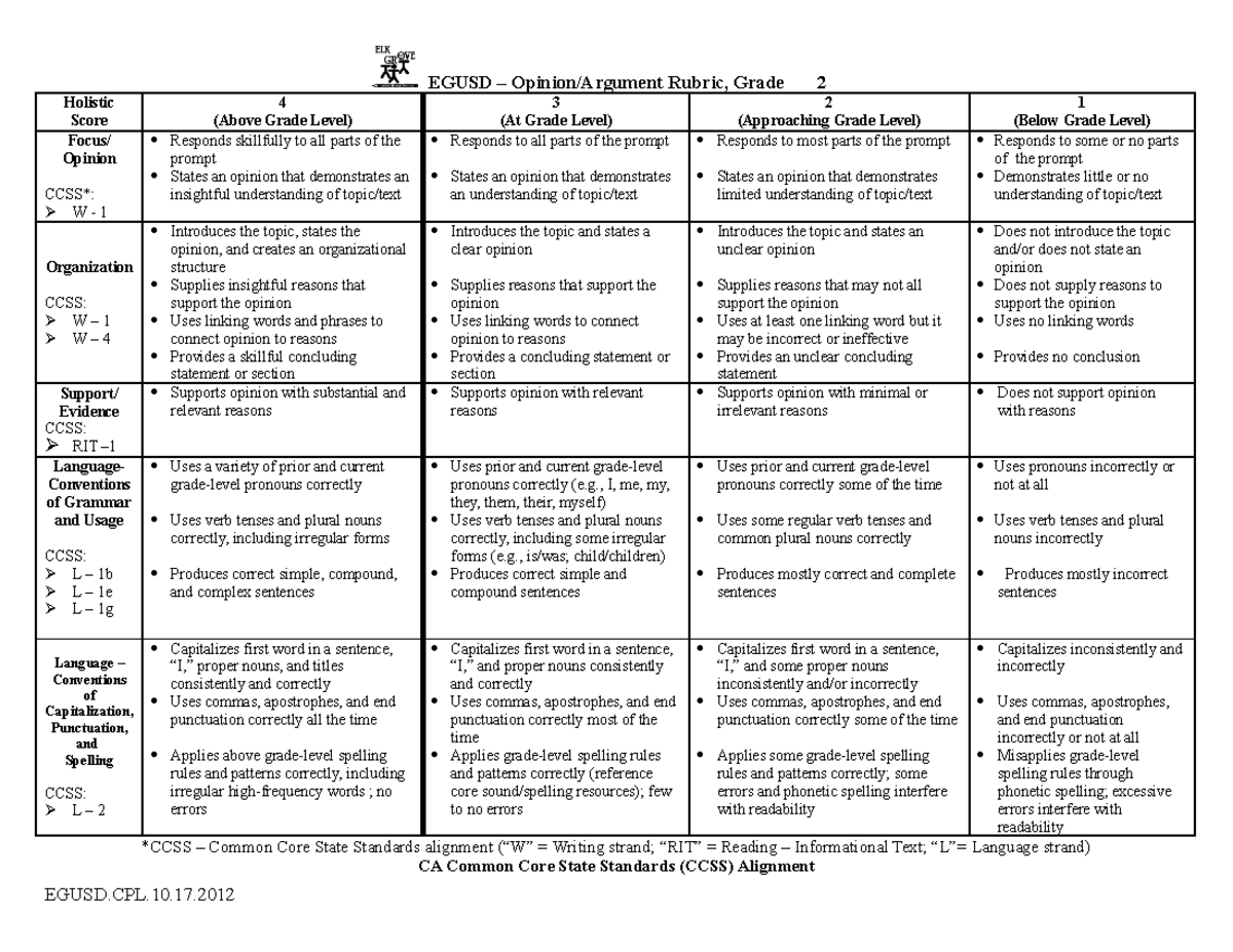 2nd gr.opinion.argument.rubric.4 - EGUSD – Opinion/Argument Rubric ...