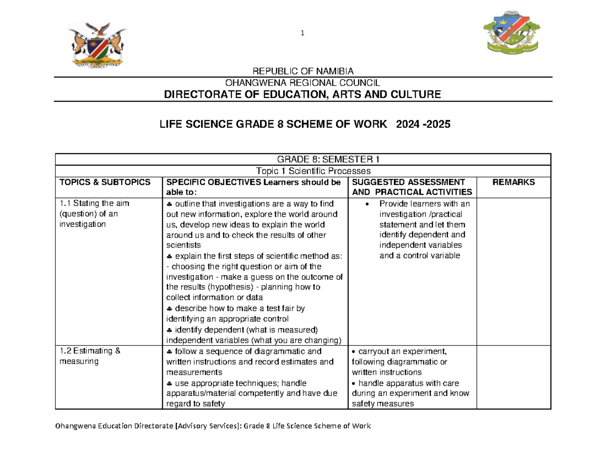 Life Science scheme of work (Autosaved) - REPUBLIC OF NAMIBIA OHANGWENA ...
