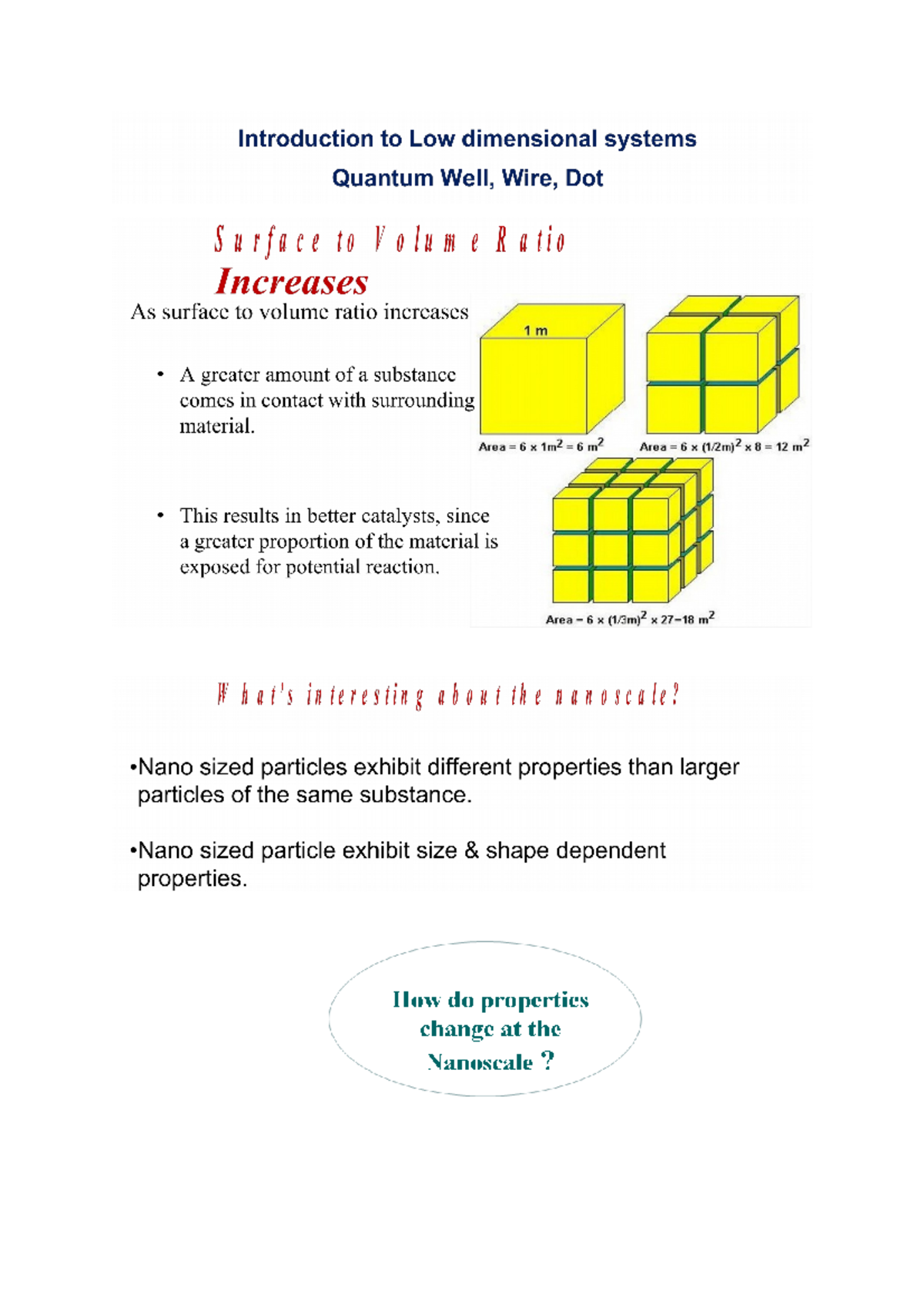 Semiconductor 2 - it includes introduction to Low Dimensional System ...