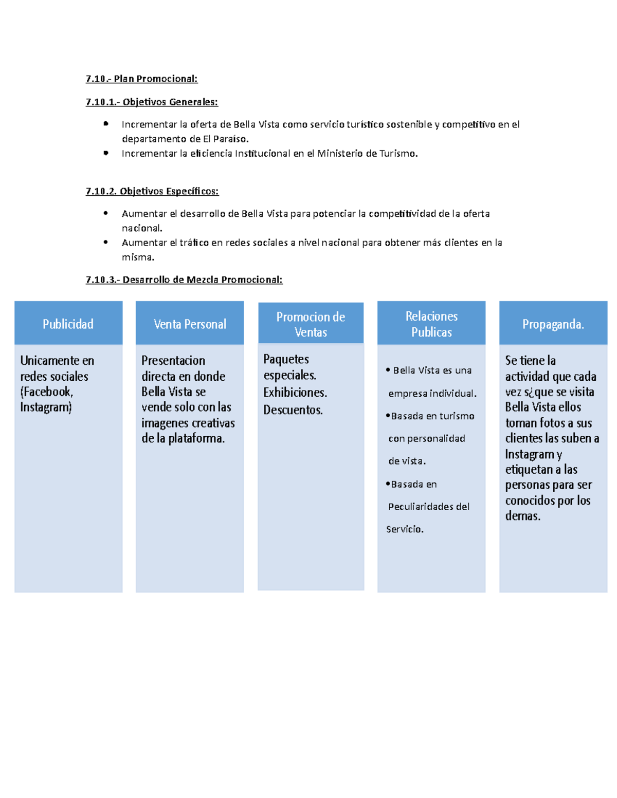Plan promocional - Publicidad Unicamente en redes sociales (Facebook ...