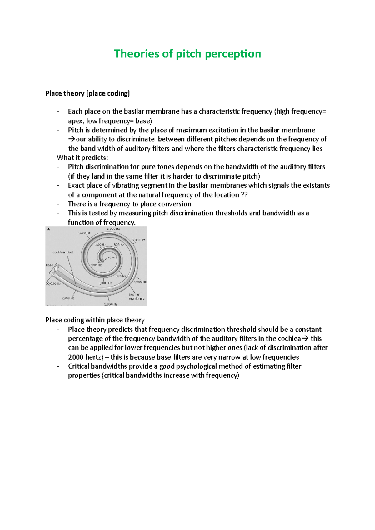Theories of pitch perception - Place coding within place theory - Place ...