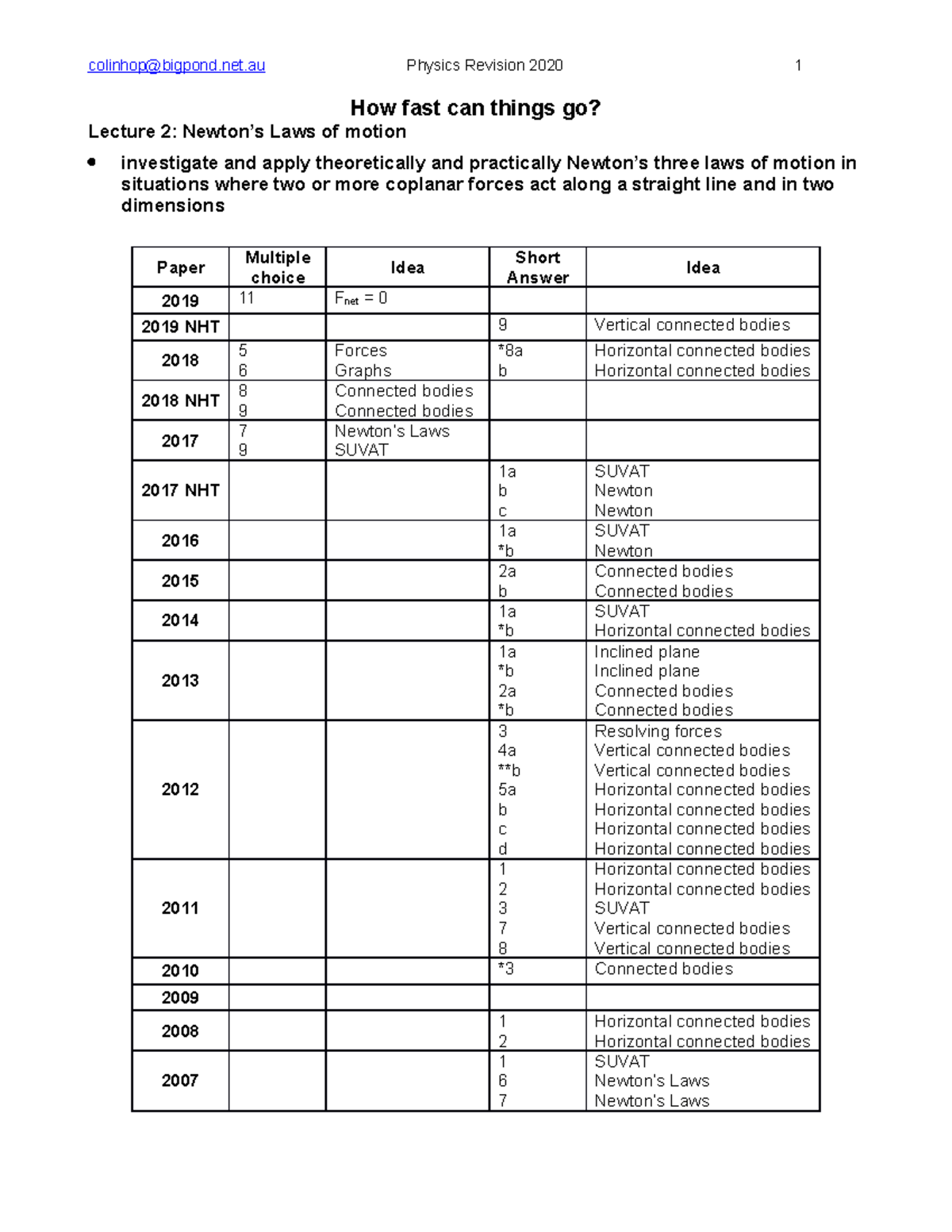 Lecture 2 Motion and forces 2020 - How fast can things go? Lecture 2: Newton’s Laws of motion ...