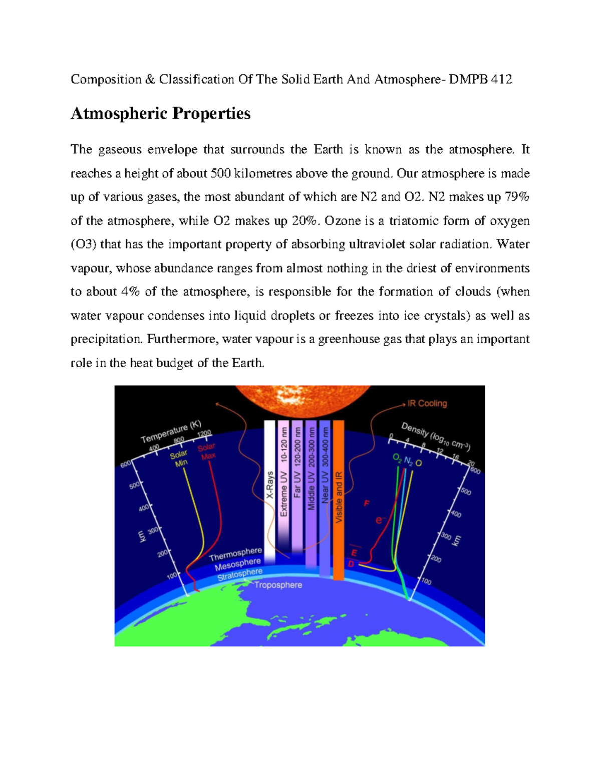 Atmospheric Properties - Composition & Classification Of The Solid ...