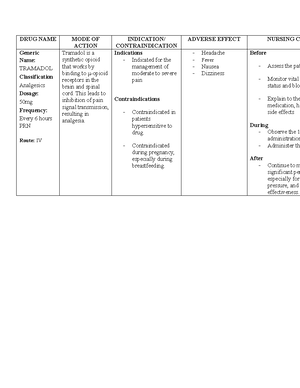NCP-APD - Appendicitis - Nursing Care Plan ASSESSMENT DIAGNOSIS ...