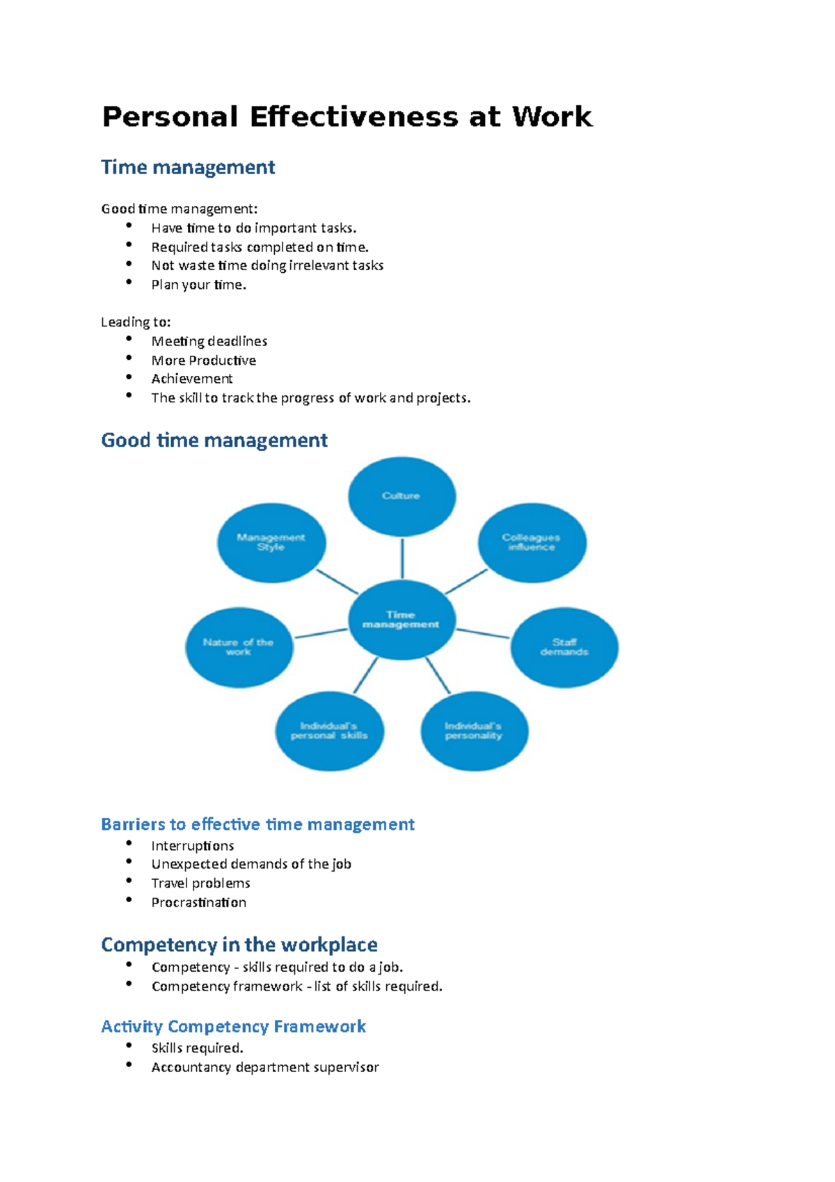 Personal Effectiveness at work - Personal Effectiveness at Work Time ...