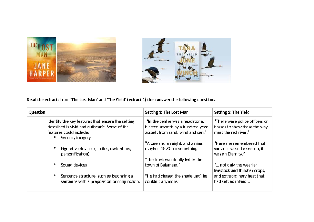 Analysing setting Lost Man and The Yield - Read the extracts from ‘The ...