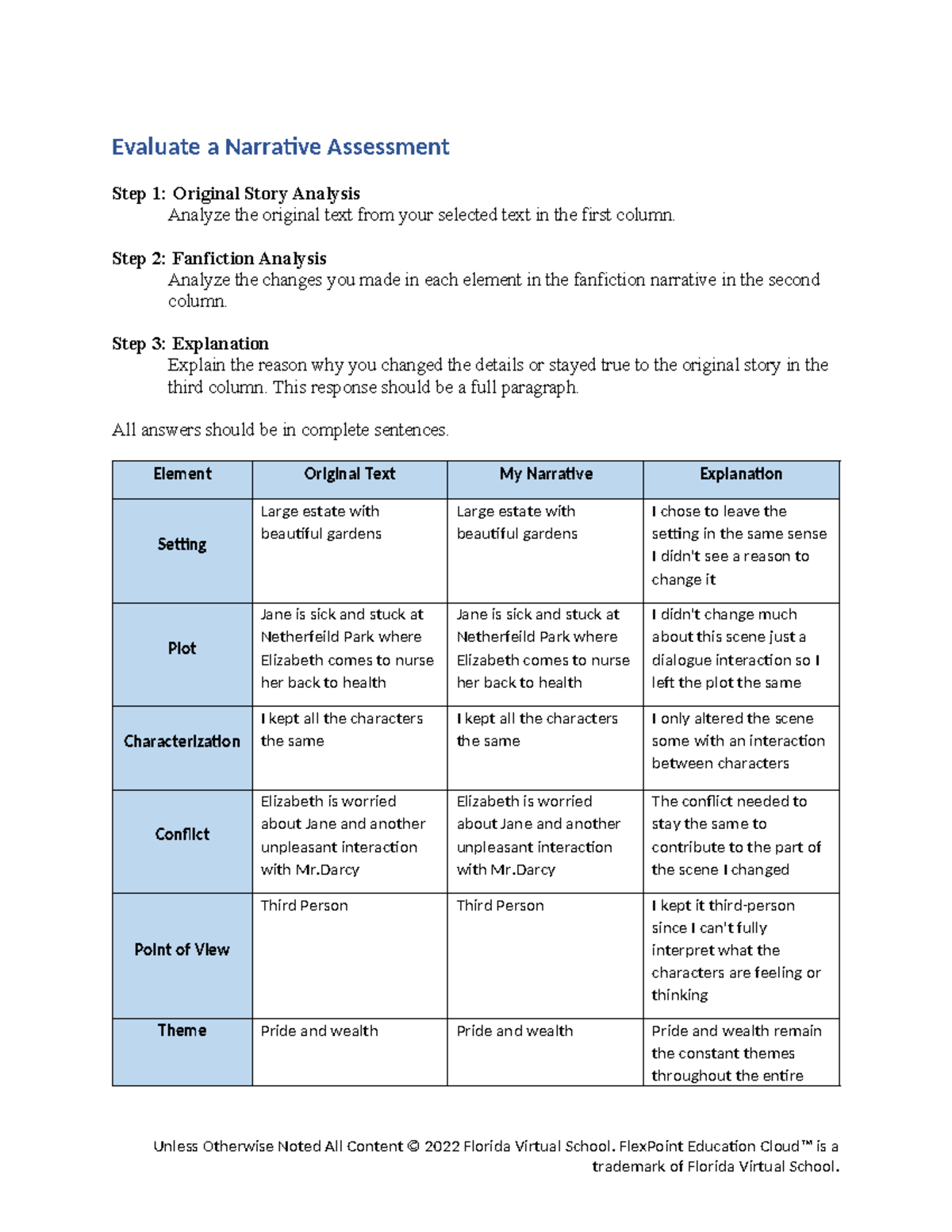 Evaluate a narrative assessment - Evaluate a Narrative Assessment Step ...