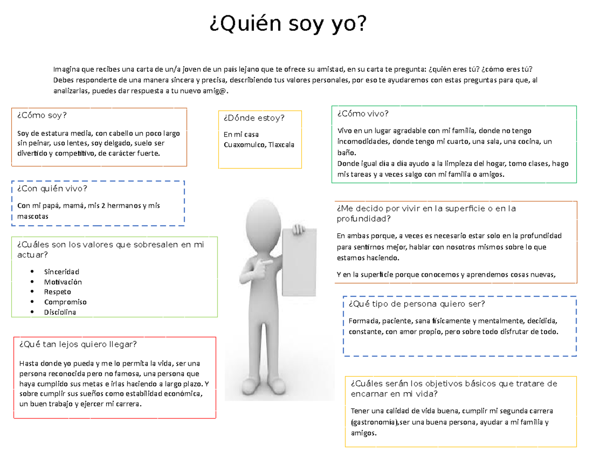 ¿Quién soy yo¿ - hola - Imagina que recibes una carta de un/a joven de ...