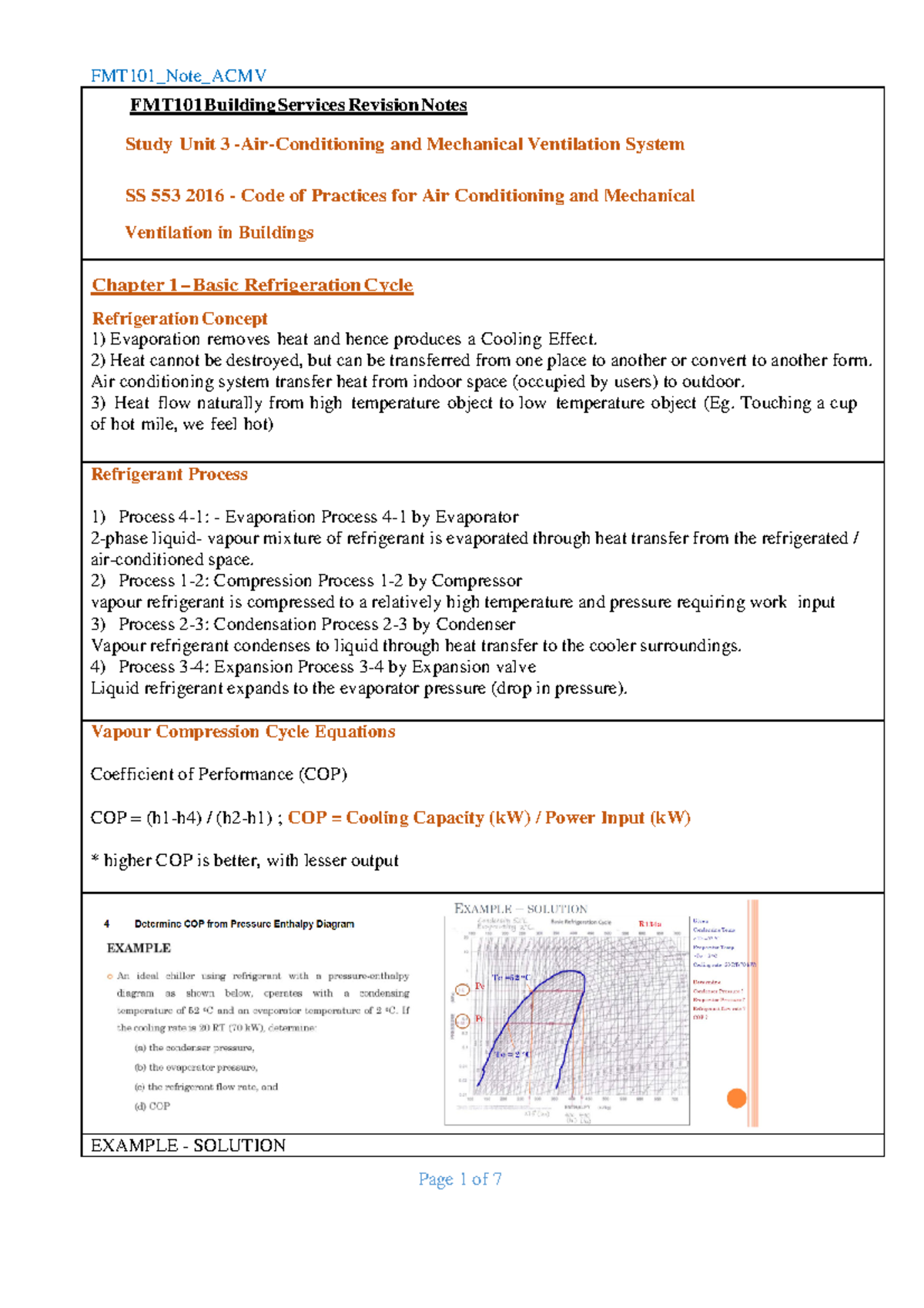 FMT101 Note ACMV - FMT 101 Building Services Revision Notes Study Unit ...