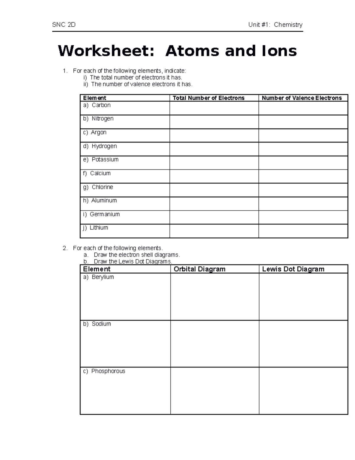 SNC 2D Worksheet Atoms and Molecules - SNC 2D Unit #1: Chemistry ...