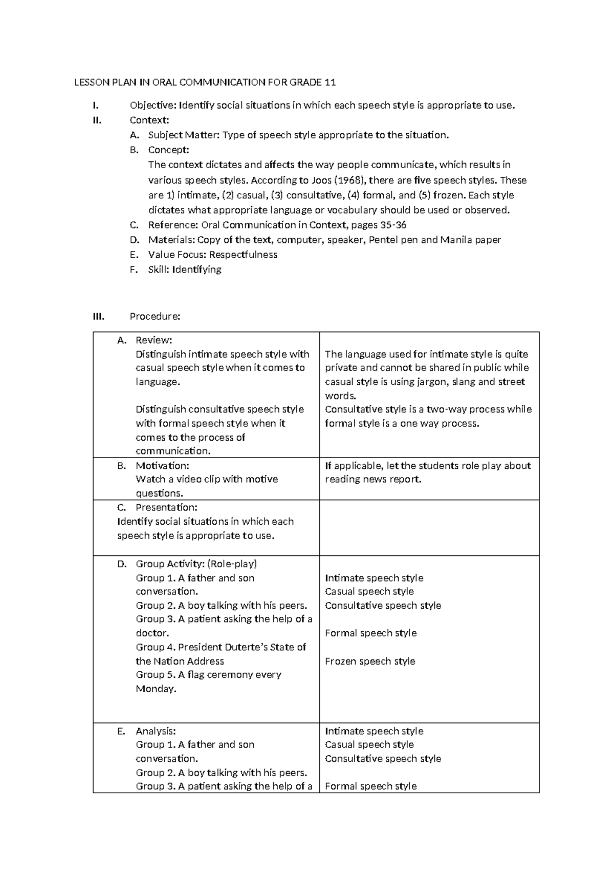 LP IN ORAL Communication FOR Grade 11 - LESSON PLAN IN ORAL ...
