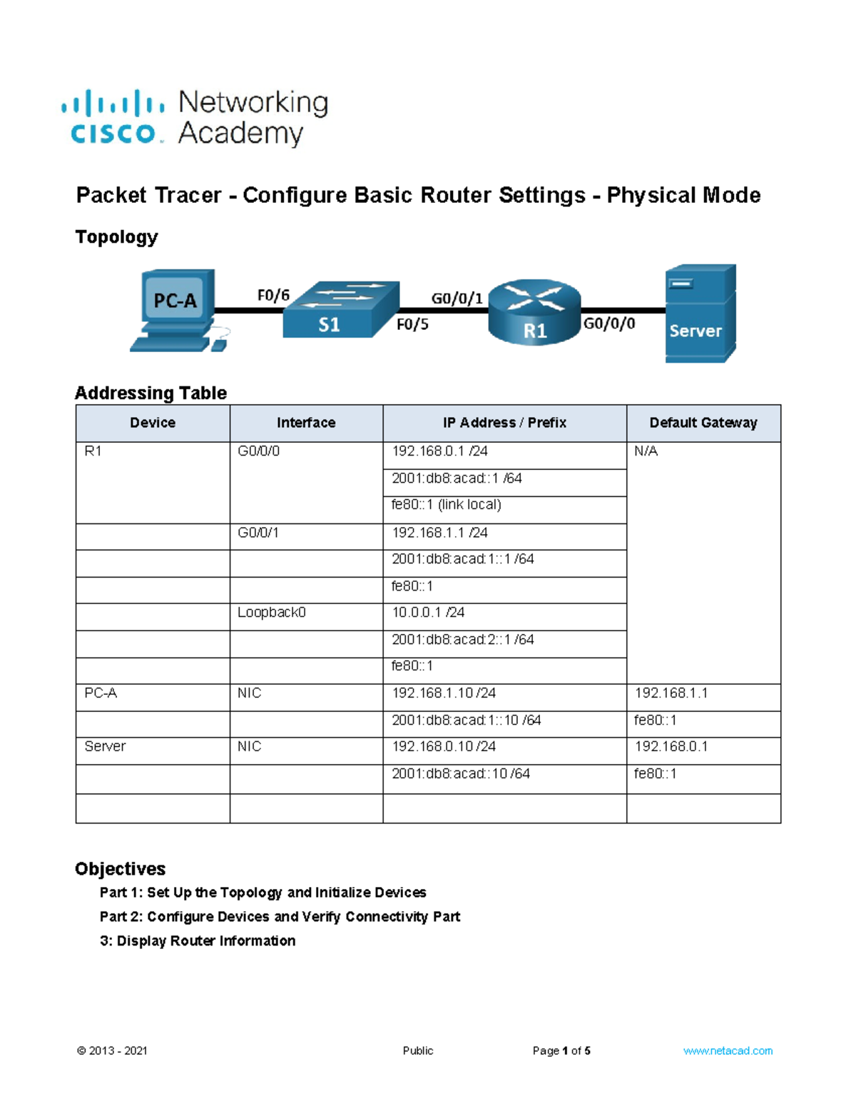 Packet Tracer - Configure Basic Router Settings - Physical Mode - Topology Addressing Table ...