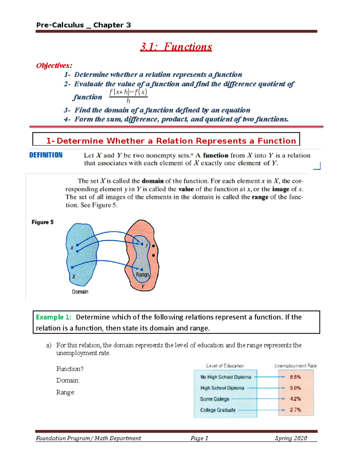 3.1 Functions -Spring 2020 - 3: Functions Objectives: 1- Determine whether a relation represents ...