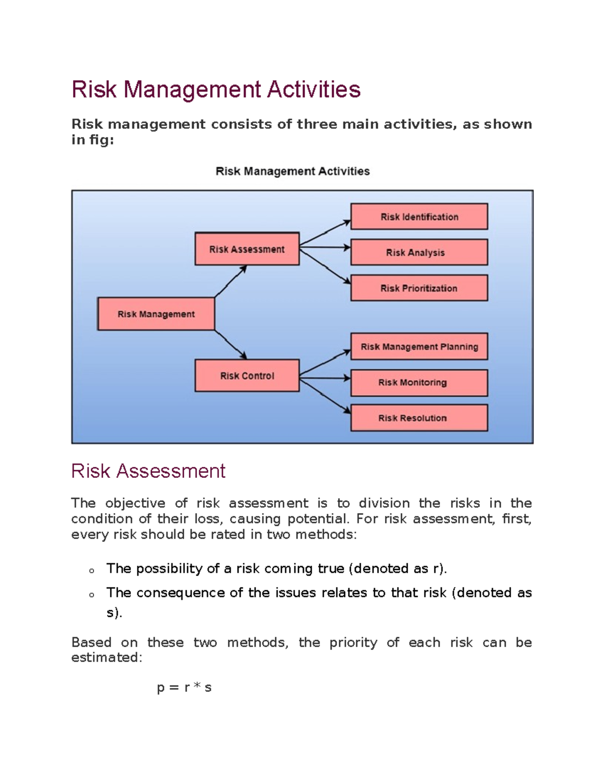 Risk Management Activities - notes - Risk Management Activities Risk ...