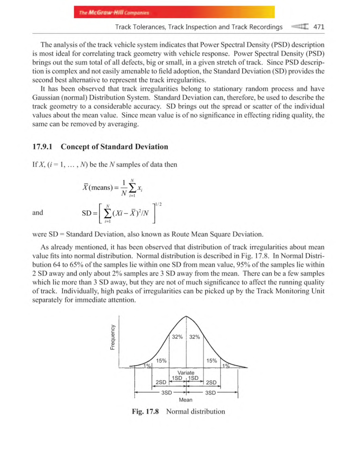 Railway Track Engineering ( PDFDrive )-83 - JM Mc6row Httl fwupwws ...