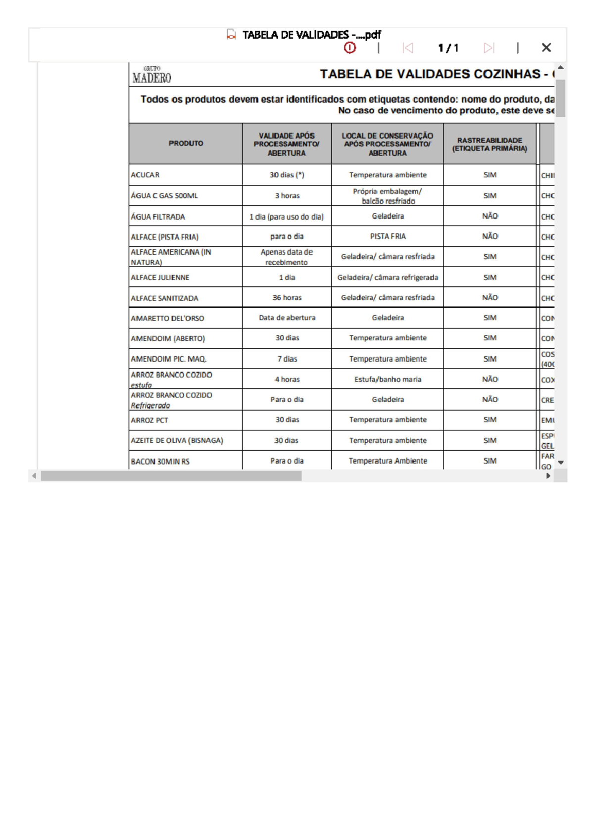 Tabela validade - TABELA DE VALIDADES pdf i X GRUPTO MADERO TABELA DE ...