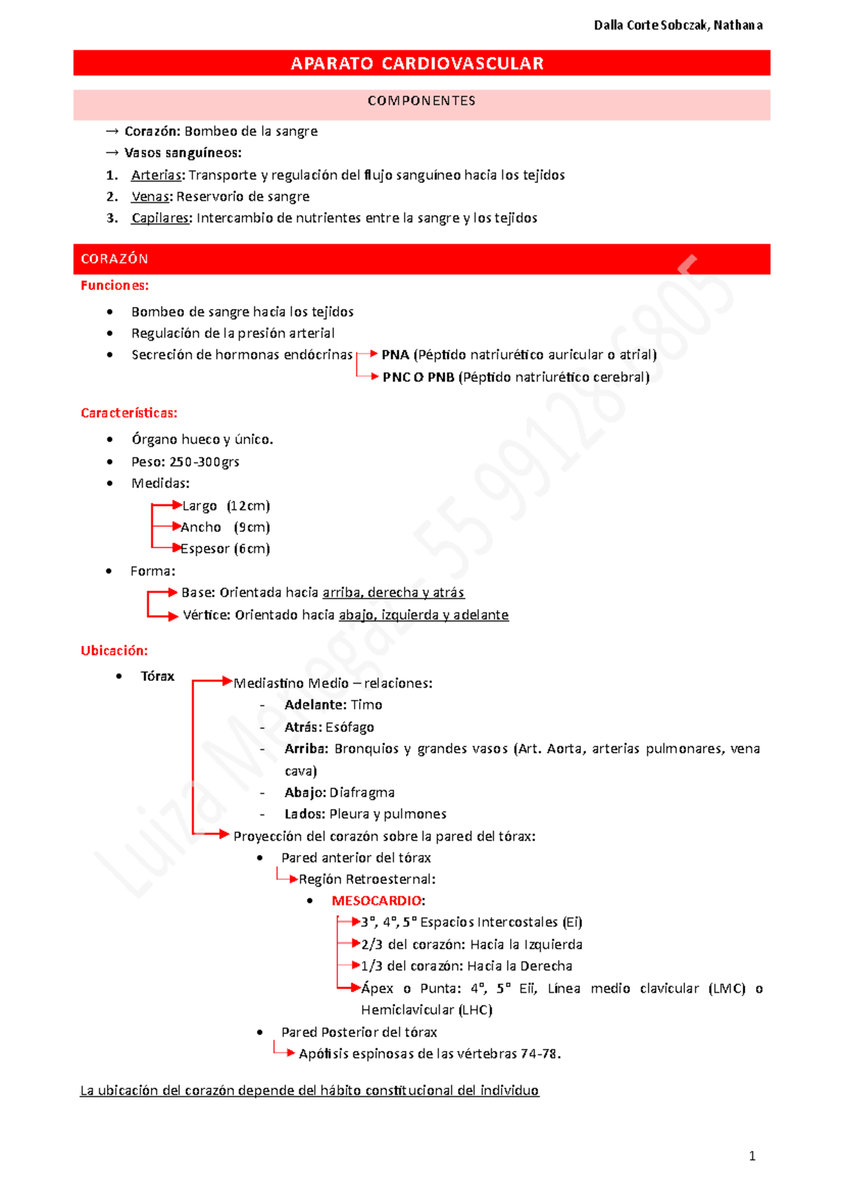 Cardio - Dalla Corte Sobczak, Nathana 1 COMPONENTES APARATO ...