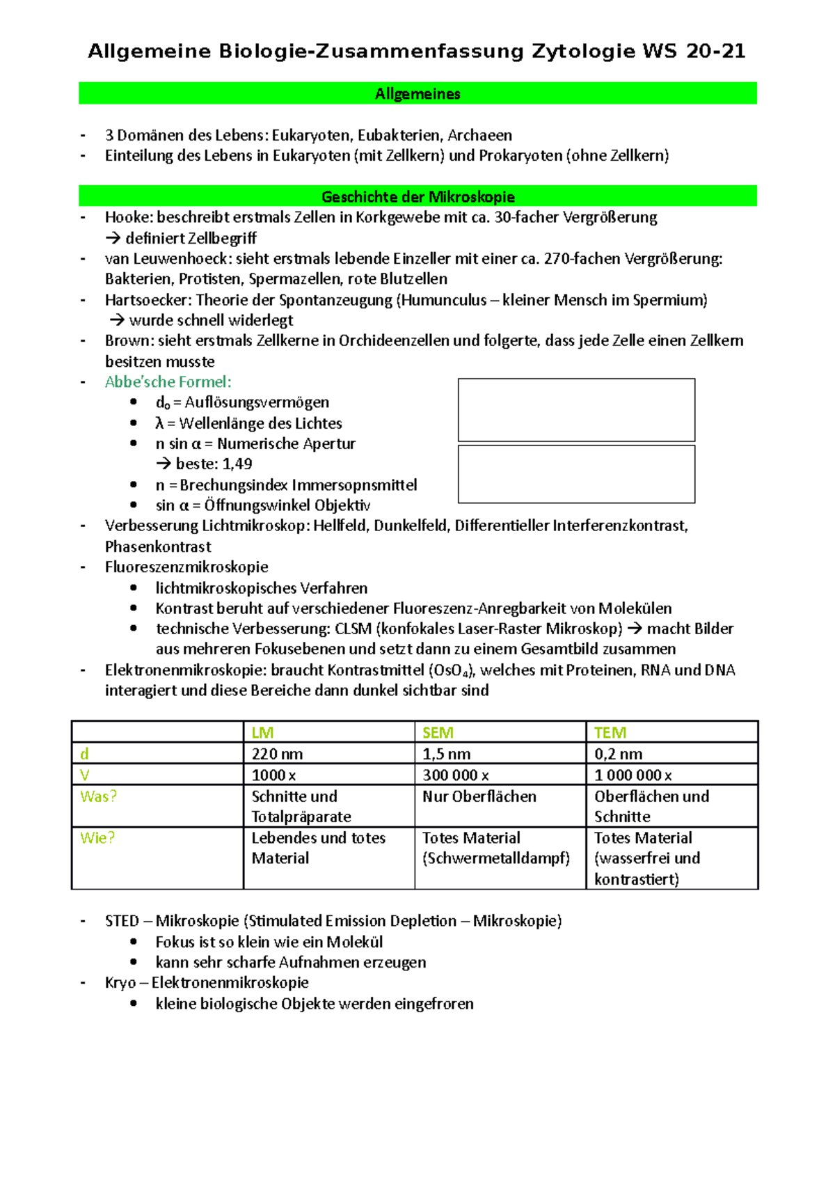 Allgemeine Biologie-Zusammenfassung Zytologie WS 20-21 - Allgemeine ...