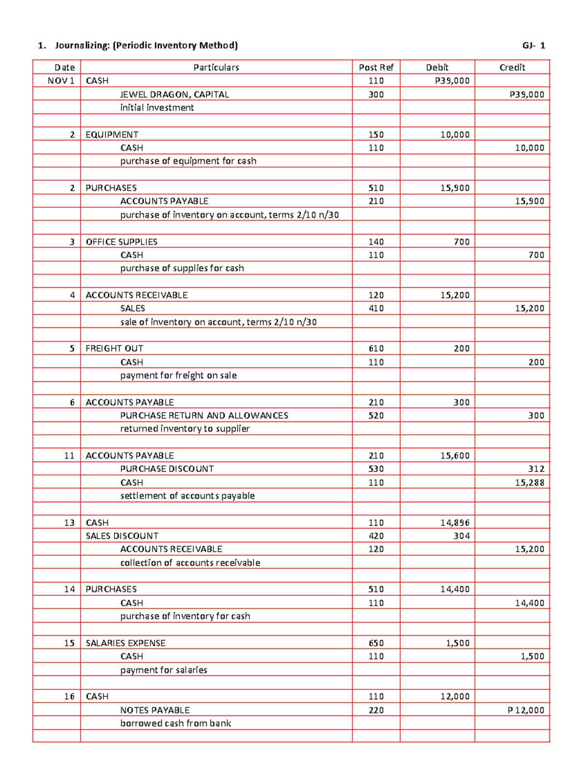 Periodic-Ans - Periodic answers - Journalizing: (Periodic Inventory ...