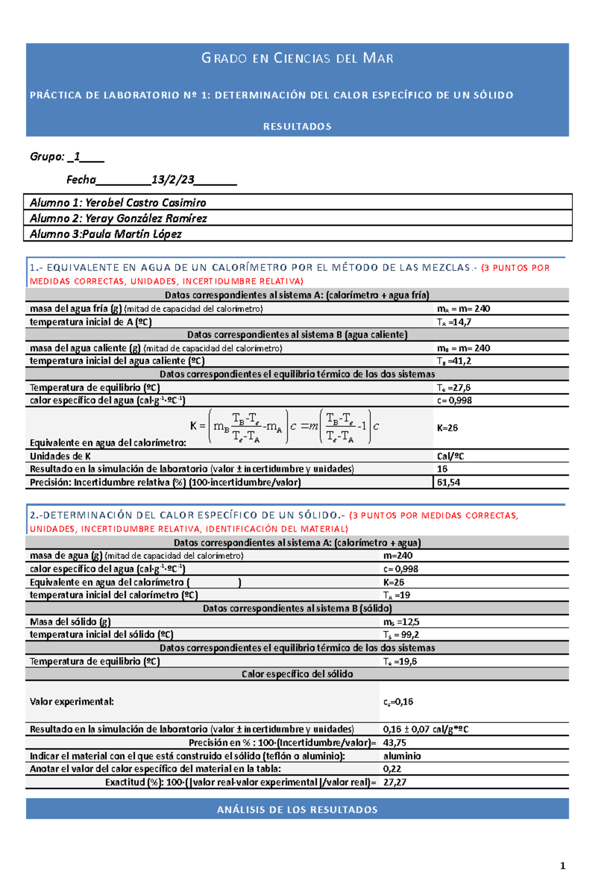Copia de Yaray y Yerobel PL1 Resultados calor específico V1 - GRADO EN ...