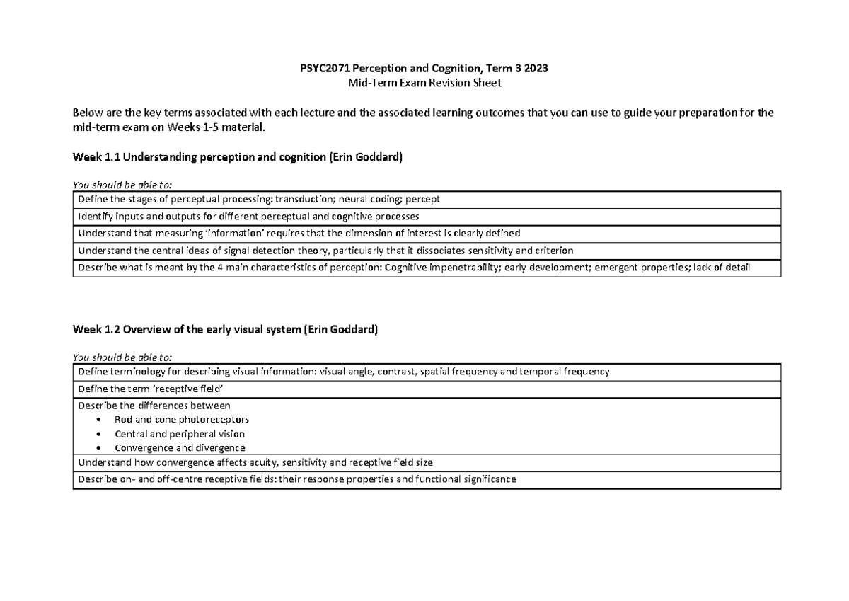 PSYC2071 Mid-term exam - Revision Sheet - PSYC2071 Perception and ...
