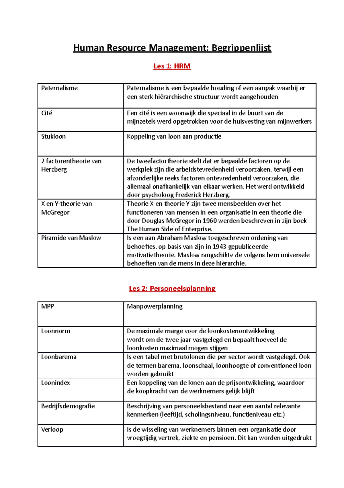 Begrippenlijst HRM - Human Resource Management: Begrippenlijst Les 1 ...