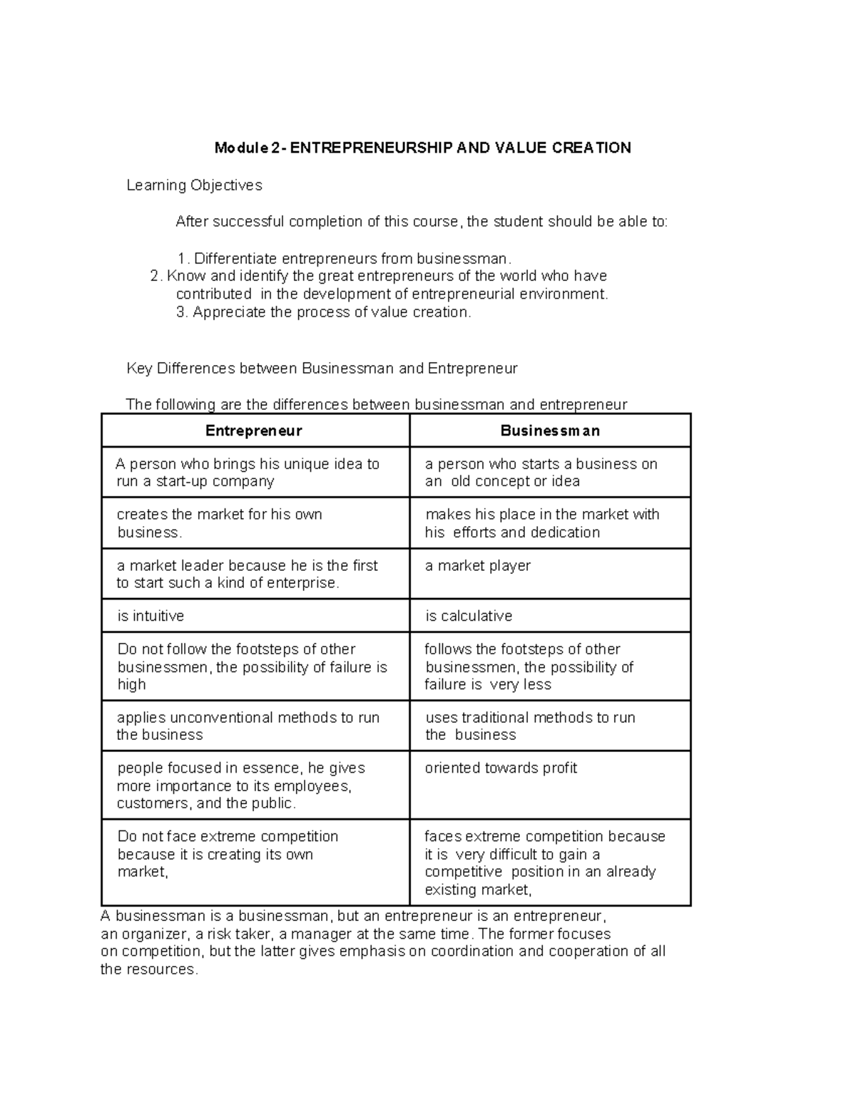 Entrep - Module 2- ENTREPRENEURSHIP AND VALUE CREATION Learning ...