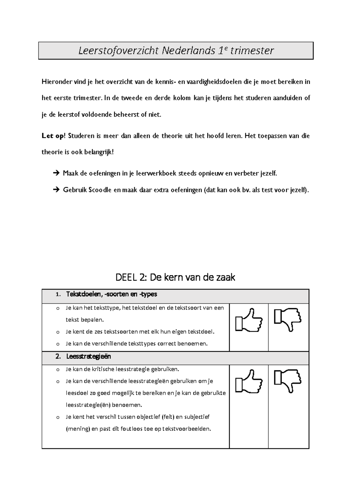 Leerstofoverzicht examen Nederlands DO - Leerstofoverzicht Nederlands 1 e trimester Hieronder ...