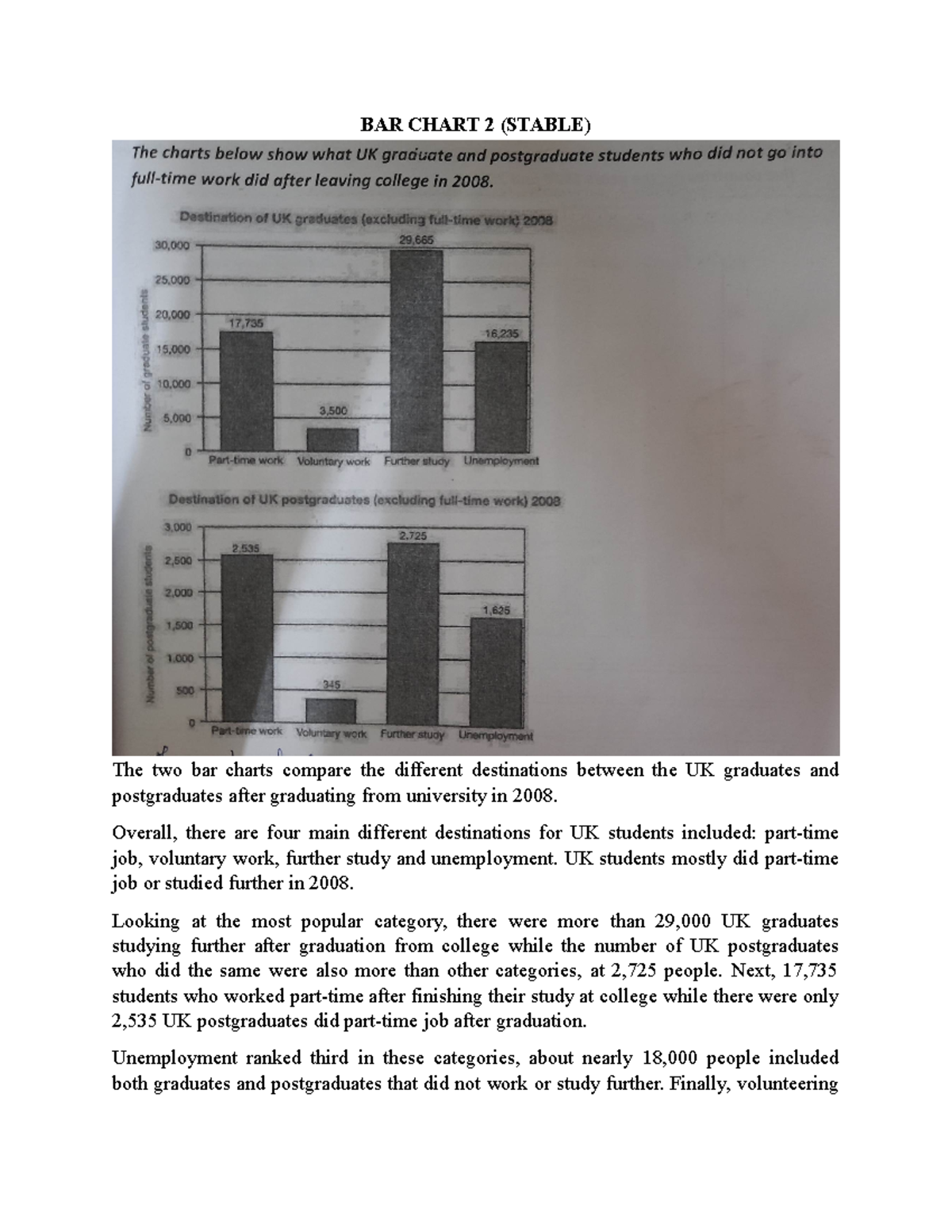 BAR Chart 2 Stable - NOthing - BAR CHART 2 (STABLE) The two bar charts ...