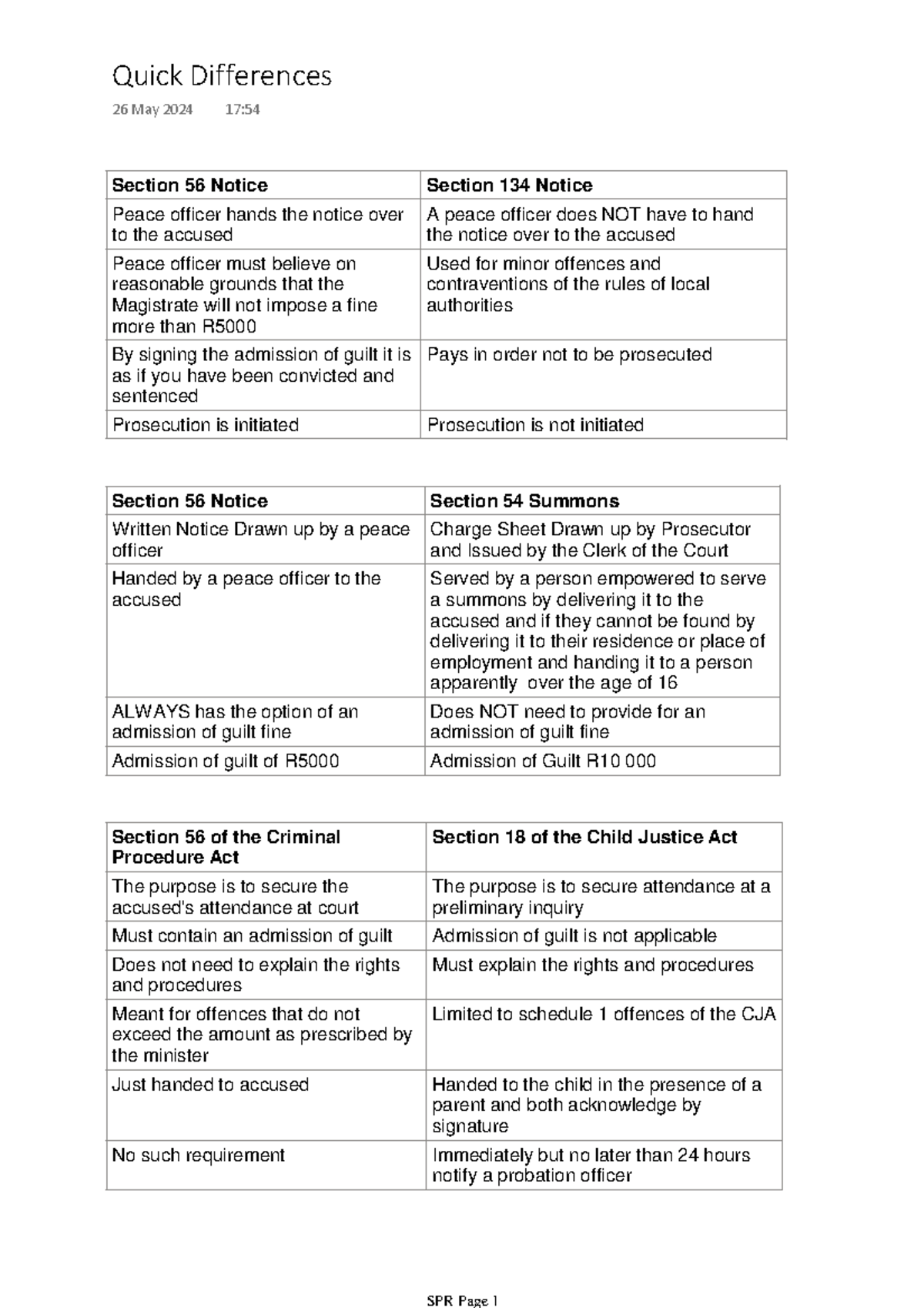 Quick Differences - Section 56 Notice Section 134 Notice Peace officer ...