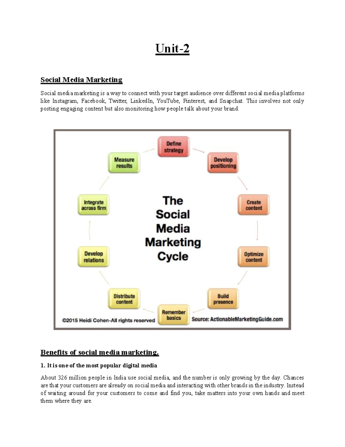 Unit2 social - Unit- 2 Social Media Marketing Social media marketing is ...